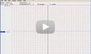 Dataq Instruments Hantekno Oy