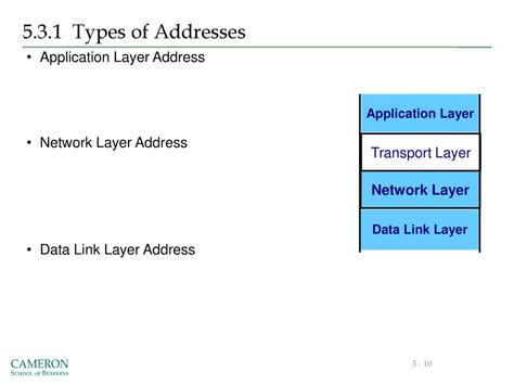 Chapter 5 Network And Transport Layers Ppt Download