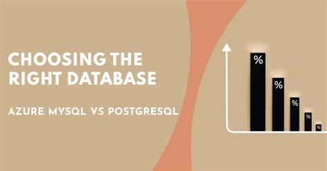 Mysql与postgresql限制的azure数据库