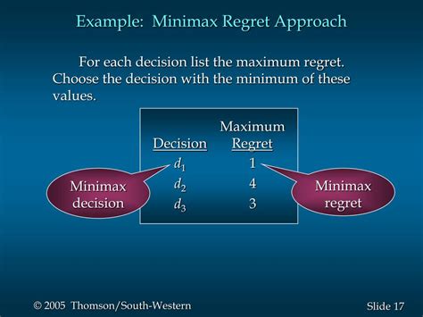 Ppt Chapter 13 Decision Analysis Powerpoint Presentation Free Download Id 465685
