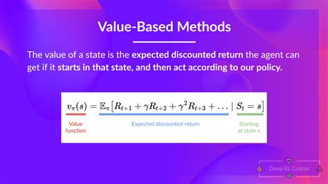Two Types Of Value Based Methods Hugging Face Deep Rl Course