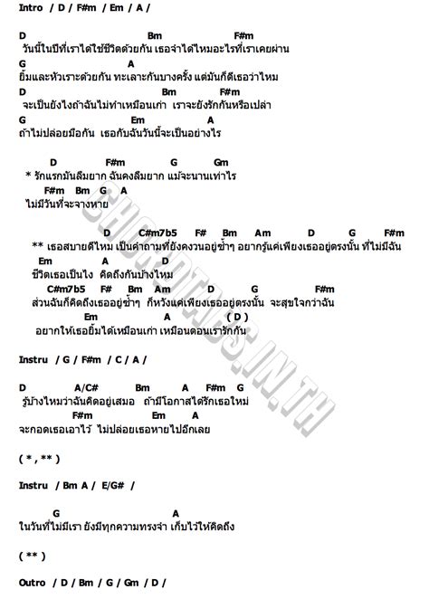 รักแรก First Love คอร์ด คอร์ด รักแรก First Love Nont Tanont