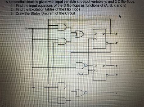 Solved A Sequential Circuit Is Given With Input Variable X