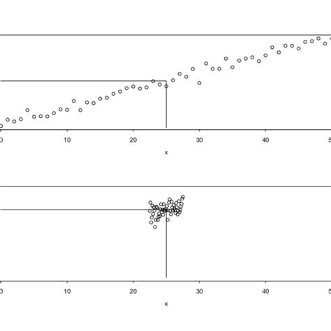 Pdf Intelligent Data Analysis An Introduction