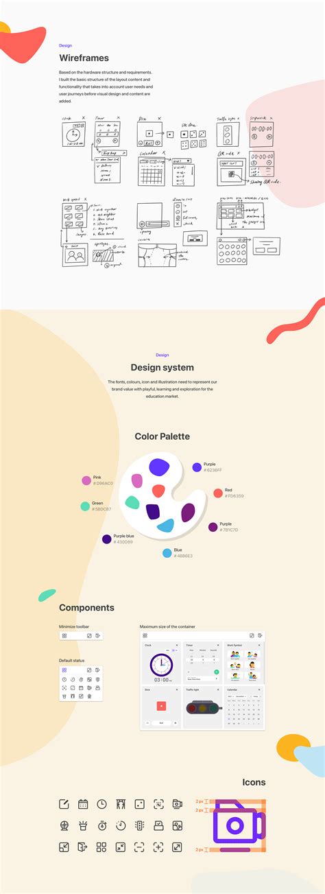 Classroom Tools Images Behance