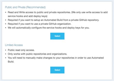 Dockerhub Github連携 Fukuの犬小屋