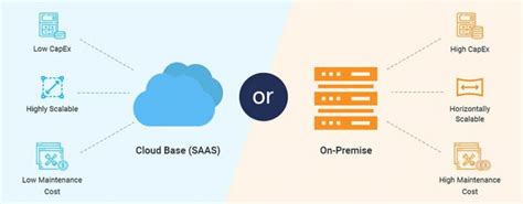Windows Server คืออะไร มีกี่แบบ กี่ประเภท พร้อมวิธีเลือกใช้งาน