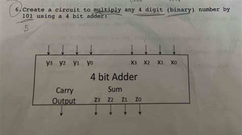 Solved 6 Create A Circuit To Multiply Any 4 Digit Binary