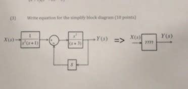Solved Write Equation For The Simplify Block Diagram Chegg Com