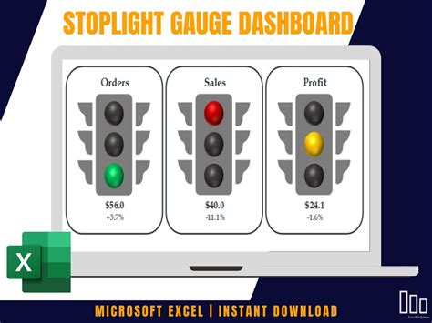 Stoplight Gauge Excel Template Etsy