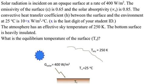 Solved Solar Radiation Is Incident On An Opaque Surface At A Rate Of