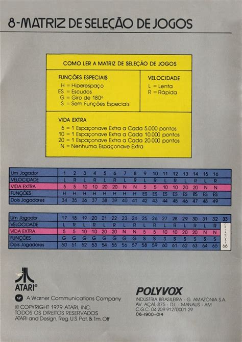 Atari 2600 Vcs Asteroids Asteróides Scans Dump Download Screenshots Ads Videos Catalog