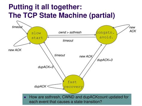 Project 2 Is Out Goal Implement Reliable Transport Protocol Ppt Download