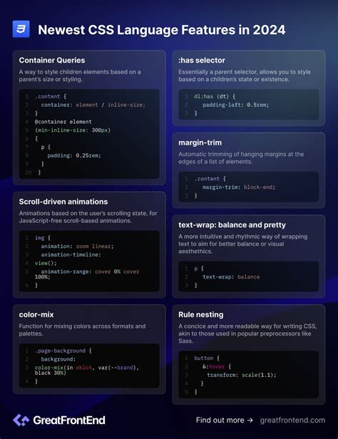 Ghazi Khan On Linkedin Get Ready To Take Your Web Development Skills