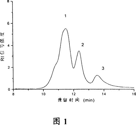 Phenylethylene Isoprenebutadiene Phenylethylene Ternary Block