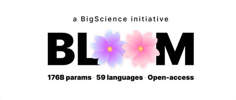 Generate Content Using Open Source BLOOM AI Model Complete Guide