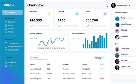 Chukwudi Nnodim On Linkedin Linkedin Ui Marketing Management Design Socialmedia Automation