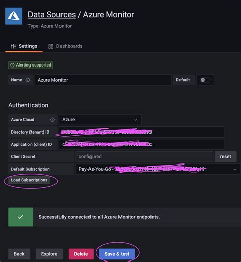 Devsecops And Cloud Computing Coaching How To Setup Monitoring On Aks