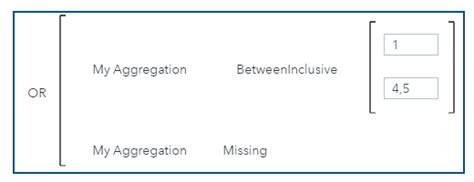 Advanced Edit Filtering Of Aggregated Measures In Visual Analytics