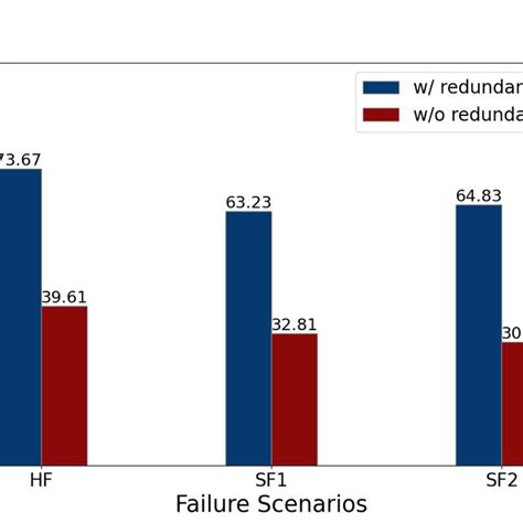 The Moon And Mars Base Analog Mamba A The Exterior Structure Of Download Scientific