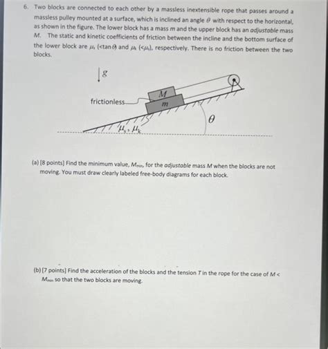 Solved Two Blocks Are Connected To Each Other By A Chegg