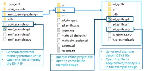 intel ug 20118 external memory interfaces arria 10 fpga ip design