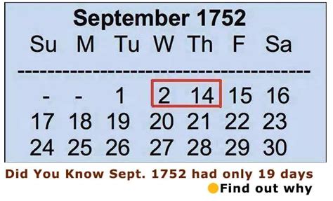 Setting Up An Ssh Server Within A Docker Container A Step By Step Guide By Abhishek Dubey