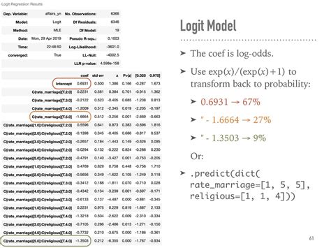 Statistical Regression With Python Speaker Deck