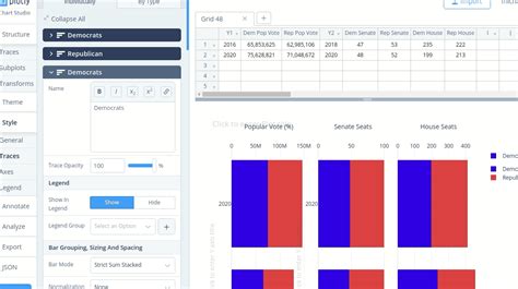 Legend Group Dropdown Doesn T Display Selected Option Issue Plotly React Chart Editor