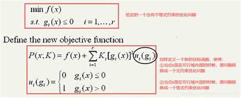 【最优化】数值优化算法 Csdn博客 【最优化】数值优化算法 Csdn博客