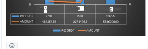 Chart Js Bar And Line Chart With Dual Axis S Chartjs Chart Js Discussion Github