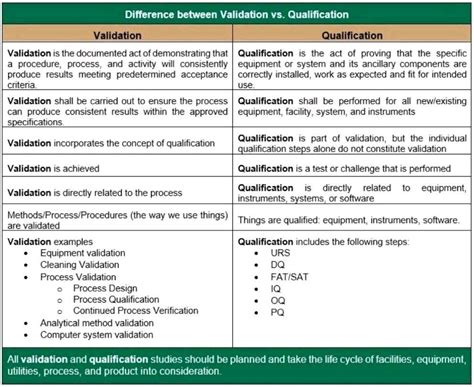Mouleswaran B Posted On Linkedin