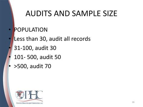 Ppt Post Survey Evidence Of Standards Compliance And Clarification Powerpoint Presentation