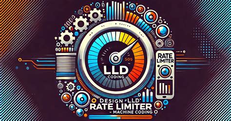 machine coding interview low level design interview