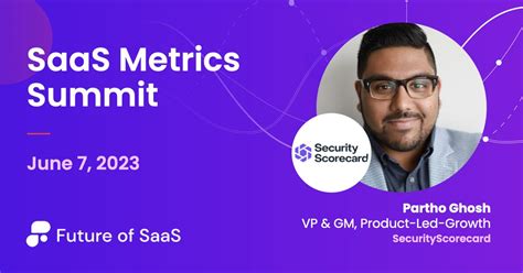 Milly Snelling On Linkedin Productmanagement Plg Saasmetrics