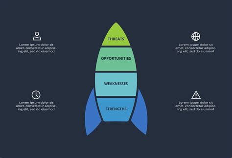Swot Diagram With 4 Steps Options Parts Or Processes Template For Web On A Background