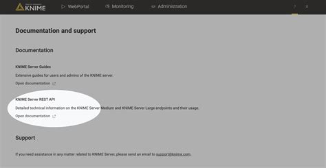 The Knime Server Rest Api Knime