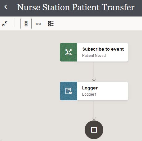 Subscribe To Events In An Integration