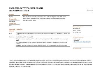 Day AP Honors Physics Free Fall Graphing Matching By MattEdition