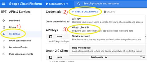How To Implement Email Functionality With Node Js React Js Nodemailer And OAuth2 DEV Community