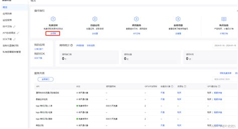 如何使用python实现一个简单的识别数字验证码的脚本python 识别 数字 验证码 Csdn博客
