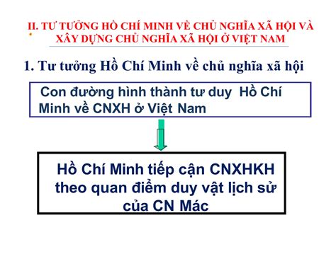 CHƯƠNG 3- TTHCM VỀ ĐỘC LẬP DÂN TỘC VIỆT NAM.pptx