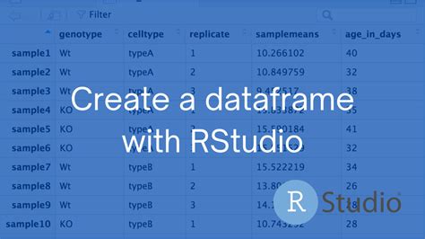 Start with R Archives - Rstudio-data