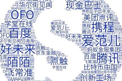 Python 这么热，应该如何学习呢？