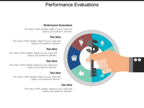 Performance Evaluations Ppt PowerPoint Presentation Outline Microsoft