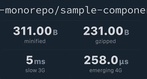 Sample Monorepo Sample Component Bundlephobia