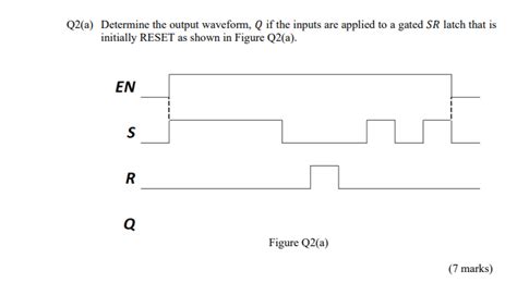 Solved Q2a Determine The Output Waveform Q If The Inputs