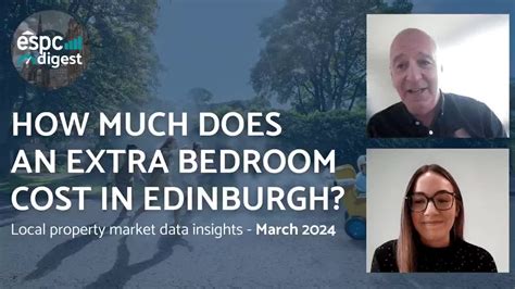 Introducing Espc Digest The Latest Property Market Updates Espc Uk Limited Posted On The