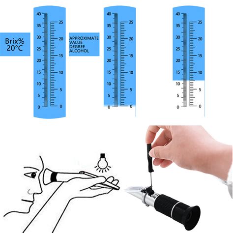맥주 맥아즙 와인 굴절계 비중력 1 000 1 130 핸드헬드 0 32 브릭스 당 농도 측정기 양조 테스터 밀도 측정