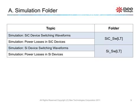 Sic Vs Si Switching Loss Simulation Using Ltspice Pdf